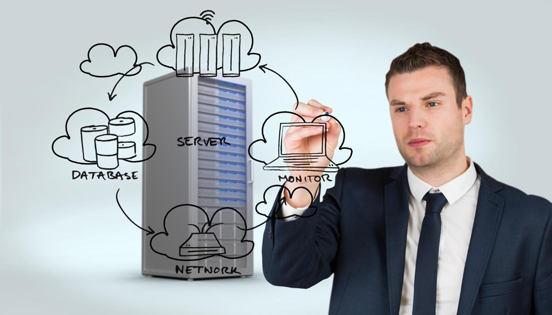 Java Code For Squaring Number - Beaconsoft